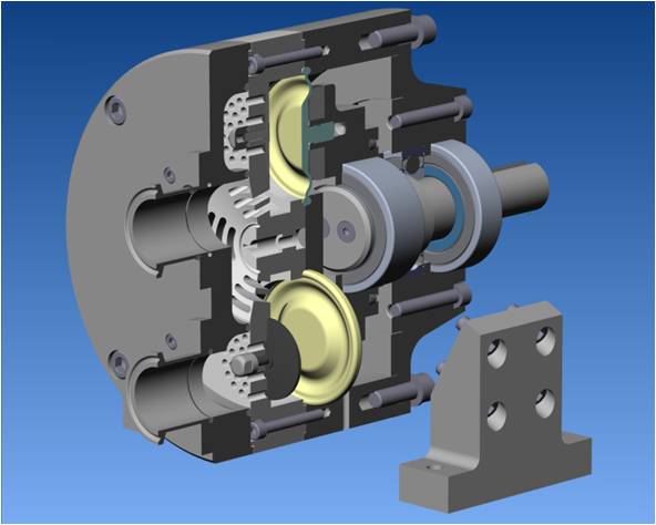 QuattroFlow Pumps- A New Leader in Pharmaceutical Positive Displacement ...